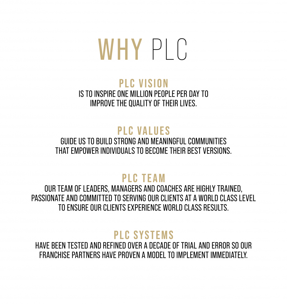 Own Your Own PLC | Your PLC - Premium Lifestyle Clubs